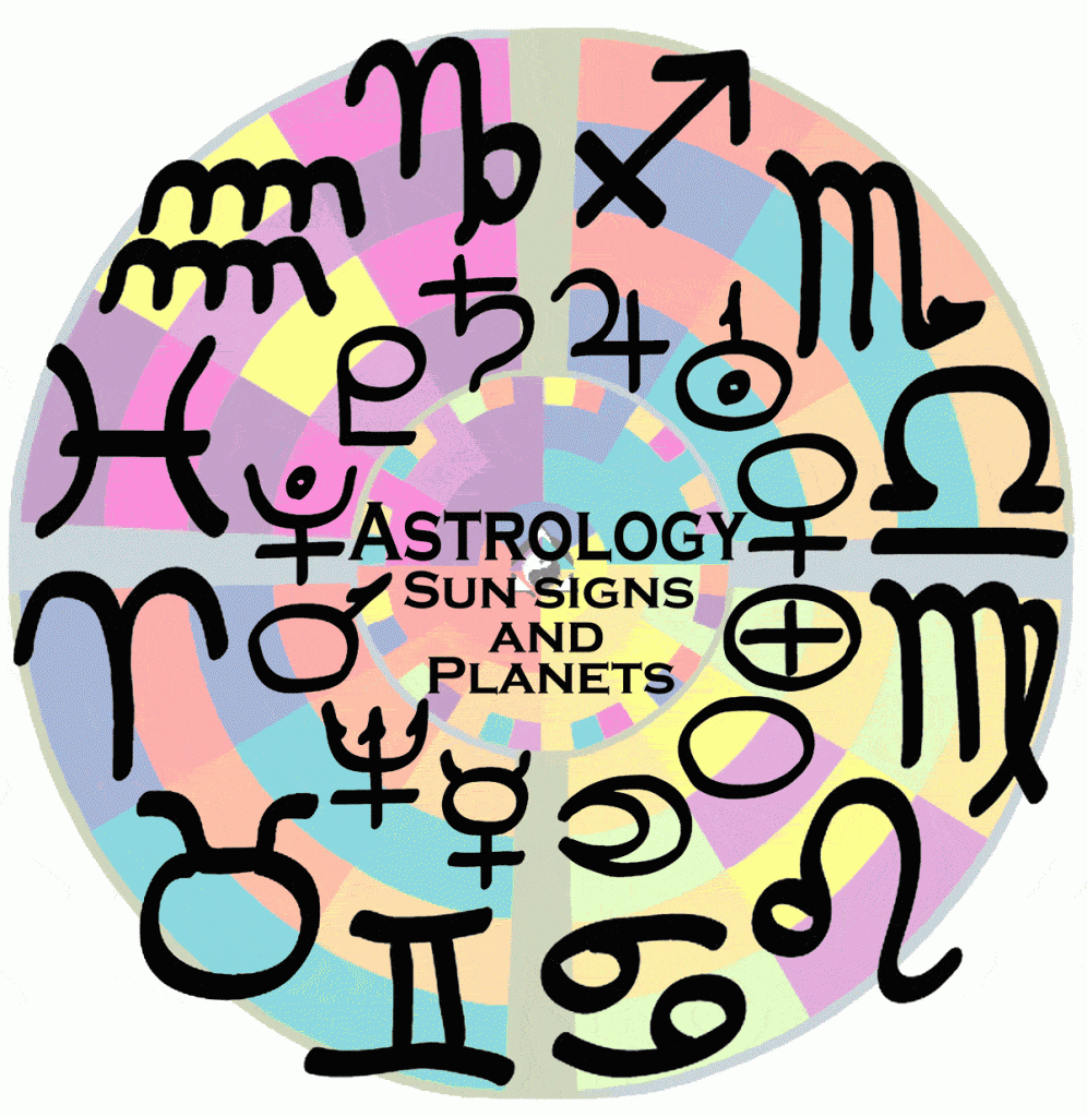 Astrological Sun Signs and Planets – World Clock